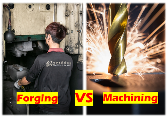 What is forging process? - Yi-Chen Industrial